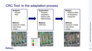 DSD-INT 2023 Demo Climate Resilient Cities Tool (CRC Tool) - Rooze | PPT