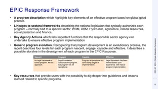 DSD-INT 2023 Demo EPIC Response Assessment Methodology (ERAM) - Couvin ...