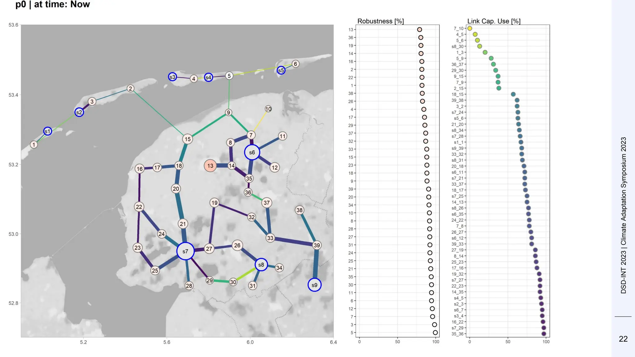 DSD-INT 2023 Dynamic Adaptive Policy Pathways (DAPP) - Theory ...