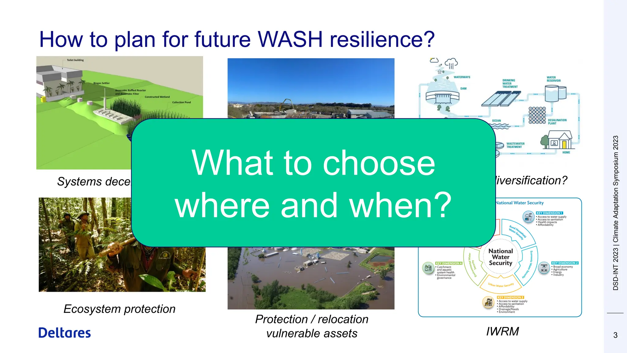 DSD-INT 2023 Dynamic Adaptive Policy Pathways (DAPP) - Theory ...