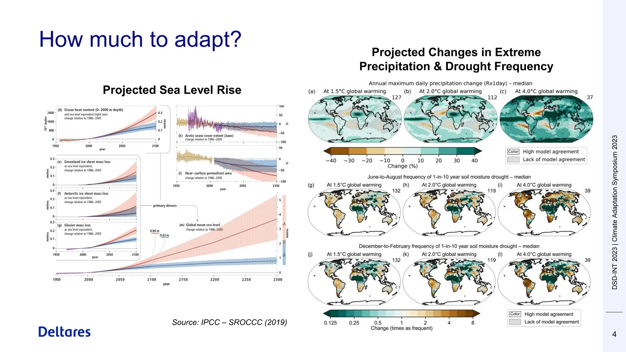 DSD-INT 2023 Dynamic Adaptive Policy Pathways (DAPP) - Theory & Showcase - Warren | PPT