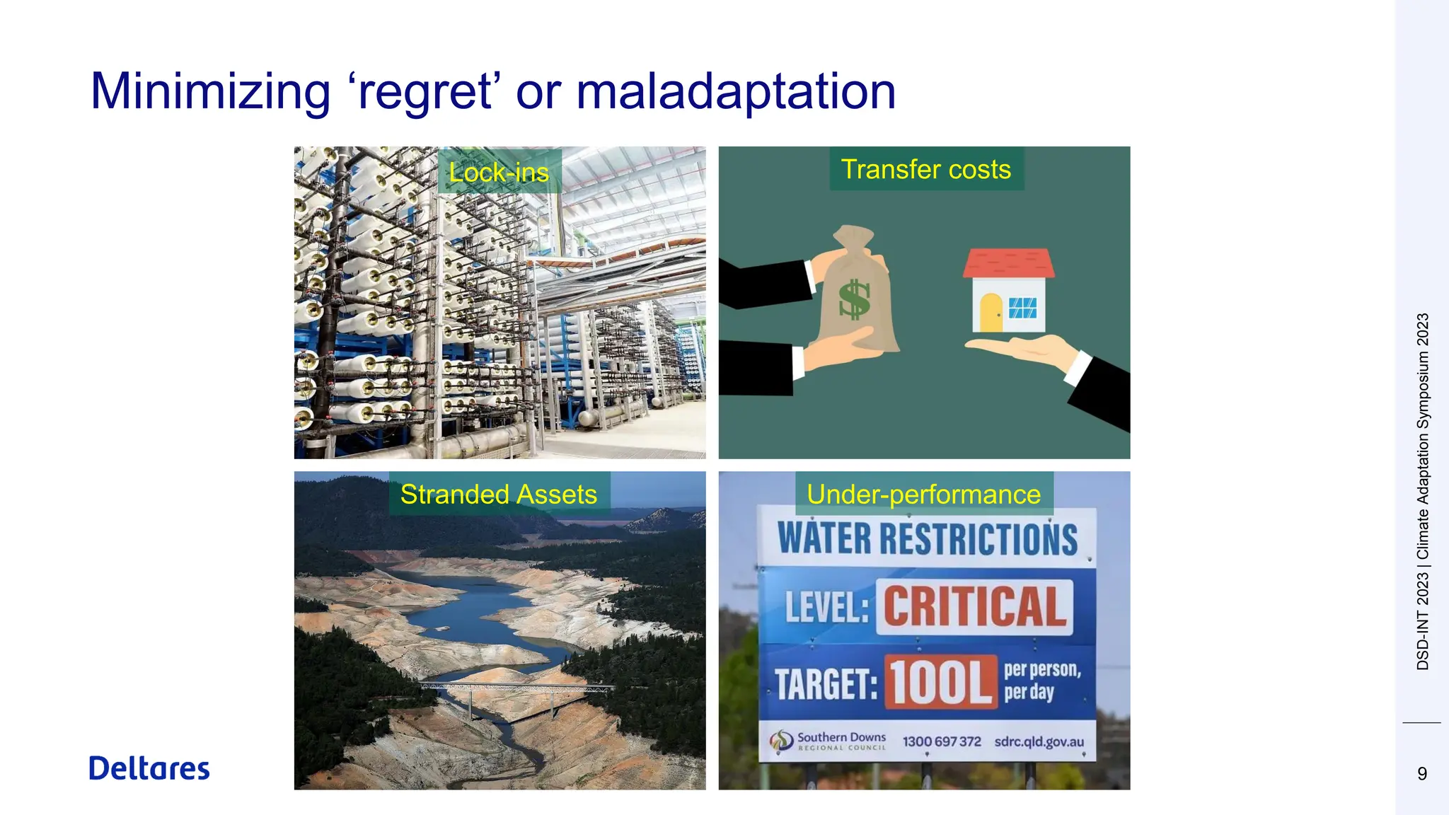 DSD-INT 2023 Dynamic Adaptive Policy Pathways (DAPP) - Theory ...