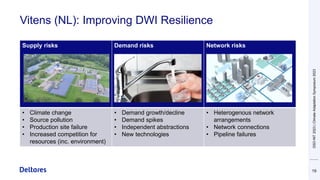 DSD-INT 2023 Dynamic Adaptive Policy Pathways (DAPP) - Theory ...