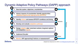 DSD-INT 2023 Dynamic Adaptive Policy Pathways (DAPP) - Theory & Showcase - Warren | PPT