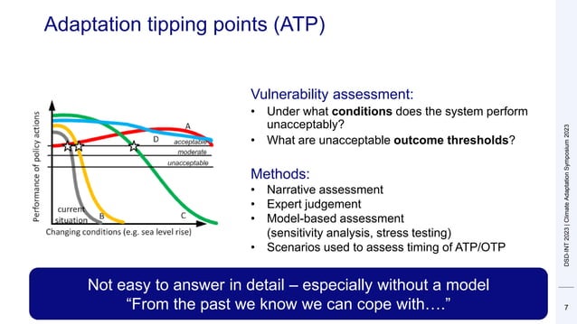 DSD-INT 2023 Dynamic Adaptive Policy Pathways (DAPP) - Theory ...