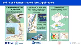 DSD-INT 2023 European Digital Twin Ocean and Delft3D FM - Dols | PPT