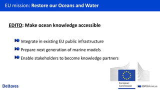 DSD-INT 2023 European Digital Twin Ocean and Delft3D FM - Dols | PPT