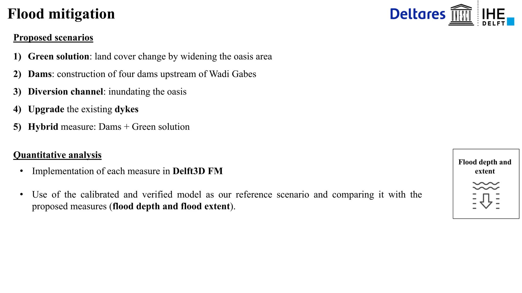 DSD-INT 2023 Exploring flash flood hazard reduction in arid regions using a hydrodynamic model ...