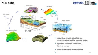 DSD-INT 2023 Exploring flash flood hazard reduction in arid regions using a hydrodynamic model ...