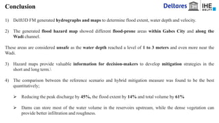 DSD-INT 2023 Exploring flash flood hazard reduction in arid regions using a hydrodynamic model ...