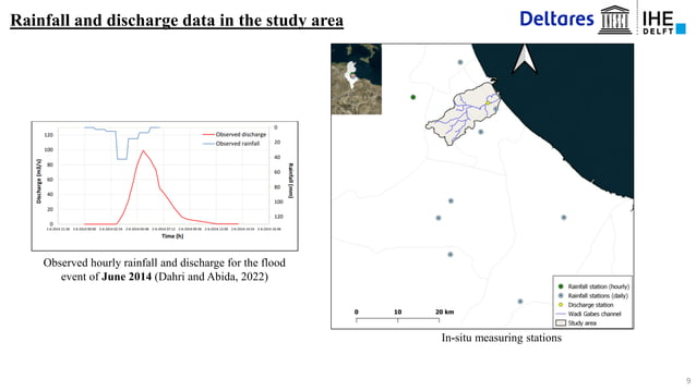 DSD-INT 2023 Exploring flash flood hazard reduction in arid regions using a hydrodynamic model ...