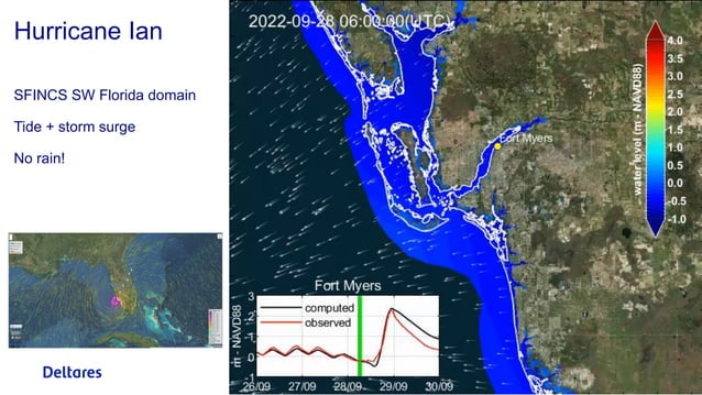 Dsd Int 2023 Fast Compound Flood Modelling Using Reduced Complexity