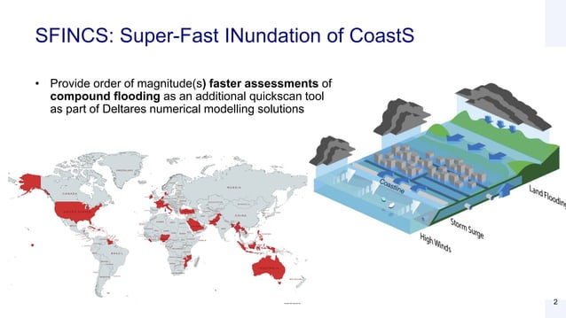 Dsd Int 2023 Fast Compound Flood Modelling Using Reduced Complexity