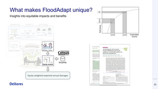 DSD-INT 2023 FloodAdapt for Interactive decision making - Roscoe | PPT
