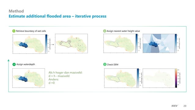 DSD-INT 2023 Flood hazard maps for spatial development - Stolp | PDF