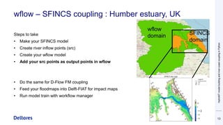 DSD-INT 2023 HydroMT model building and river-coast coupling in Python ...