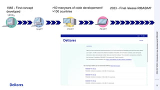 DSD-INT 2023 Introduction new developments RIBASIM - Snippen | PPT