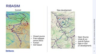 DSD-INT 2023 Introduction new developments RIBASIM - Snippen | PPT