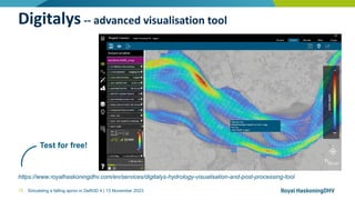 DSD-INT 2023 Simulating a falling apron in Delft3D 4 - Engineering Practice - Princess Elizabeth ...