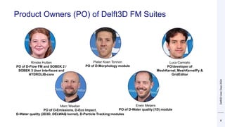 DSD-INT 2024 Delft3D FM Suite 2025.01 2D3D - New features ...