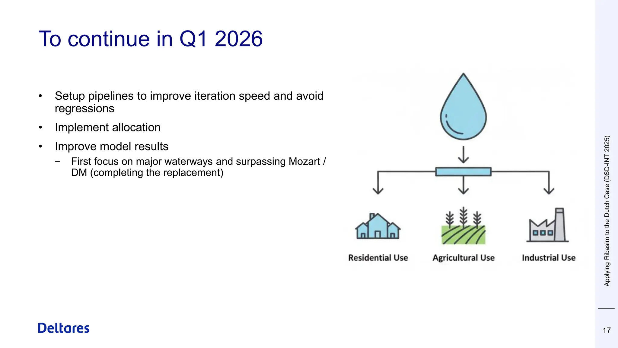 DSD-INT 2025 Applying Ribasim to the Dutch Case - First Model Runs in ...