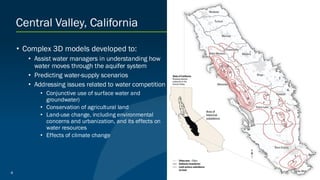 DSD-INT 2025 Multi-scale modeling to simulate Land Subsidence in the ...