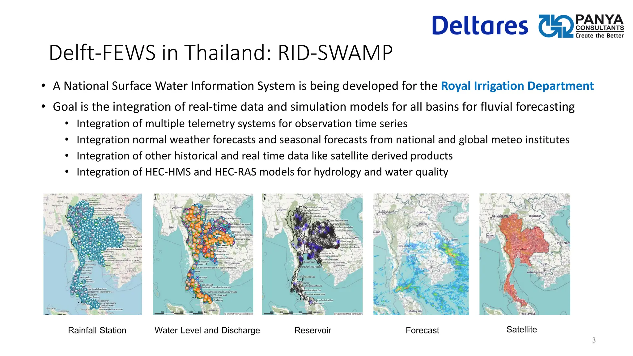 DSD-INT 2025 Showcasing Ribasim in Thailand with an integrated Delft ...