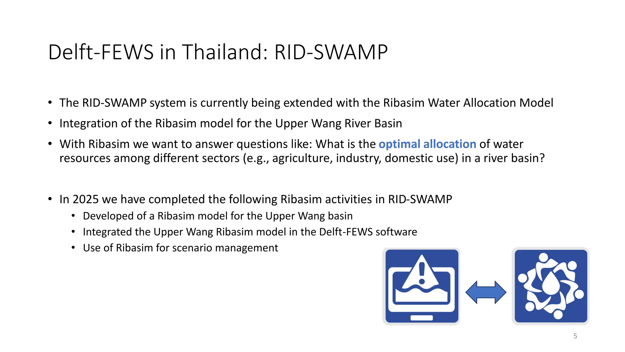 DSD-INT 2025 Showcasing Ribasim in Thailand with an integrated Delft ...