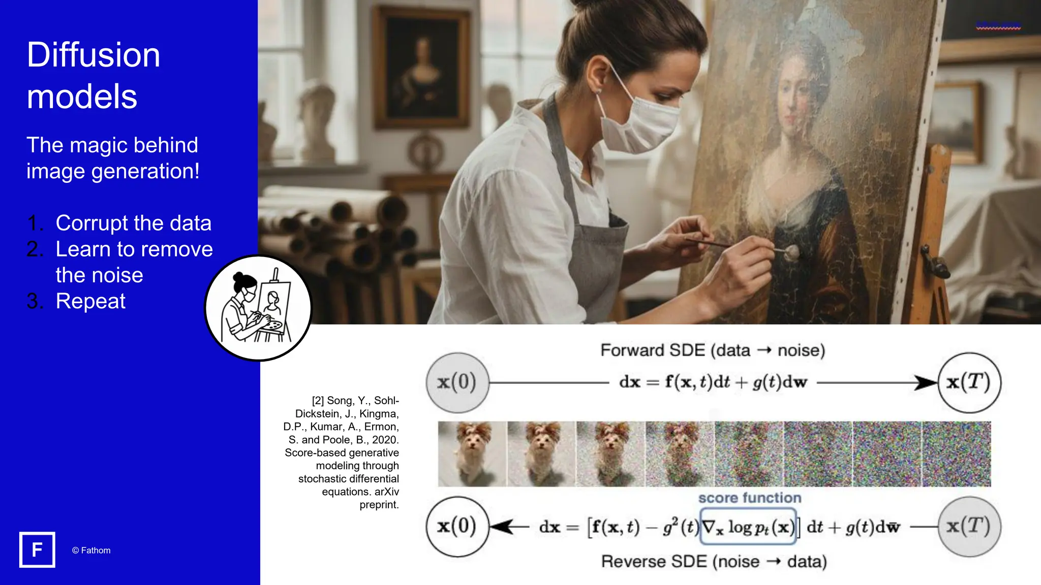 DSD-INT 2025 Stochastic flood event generation using wflow and a diffusion downscaling model ...