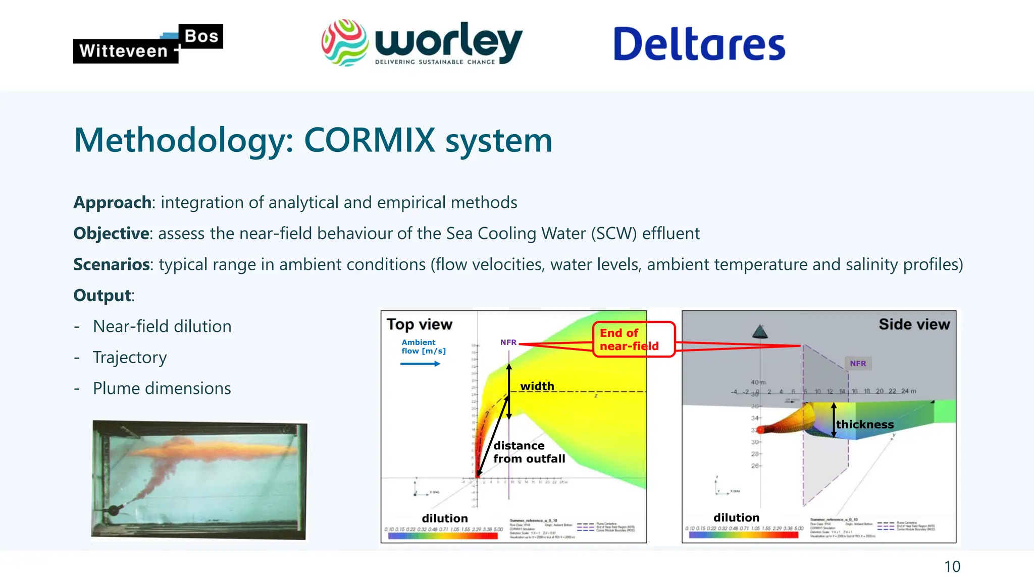 DSD-INT 2025 Thermal and chemical plumes of sea cooling water from PEM ...