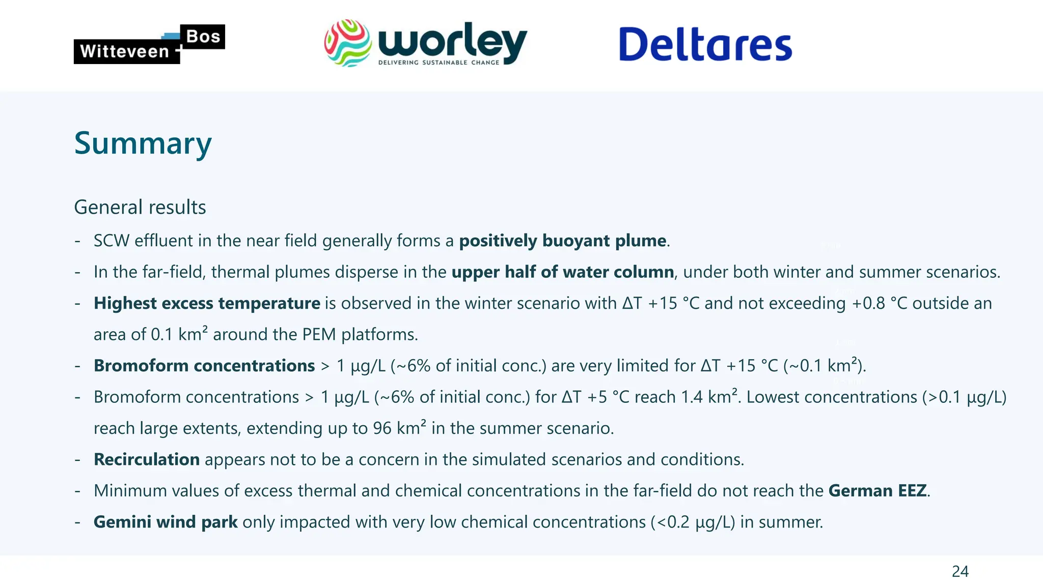 DSD-INT 2025 Thermal and chemical plumes of sea cooling water from PEM platforms in the North ...