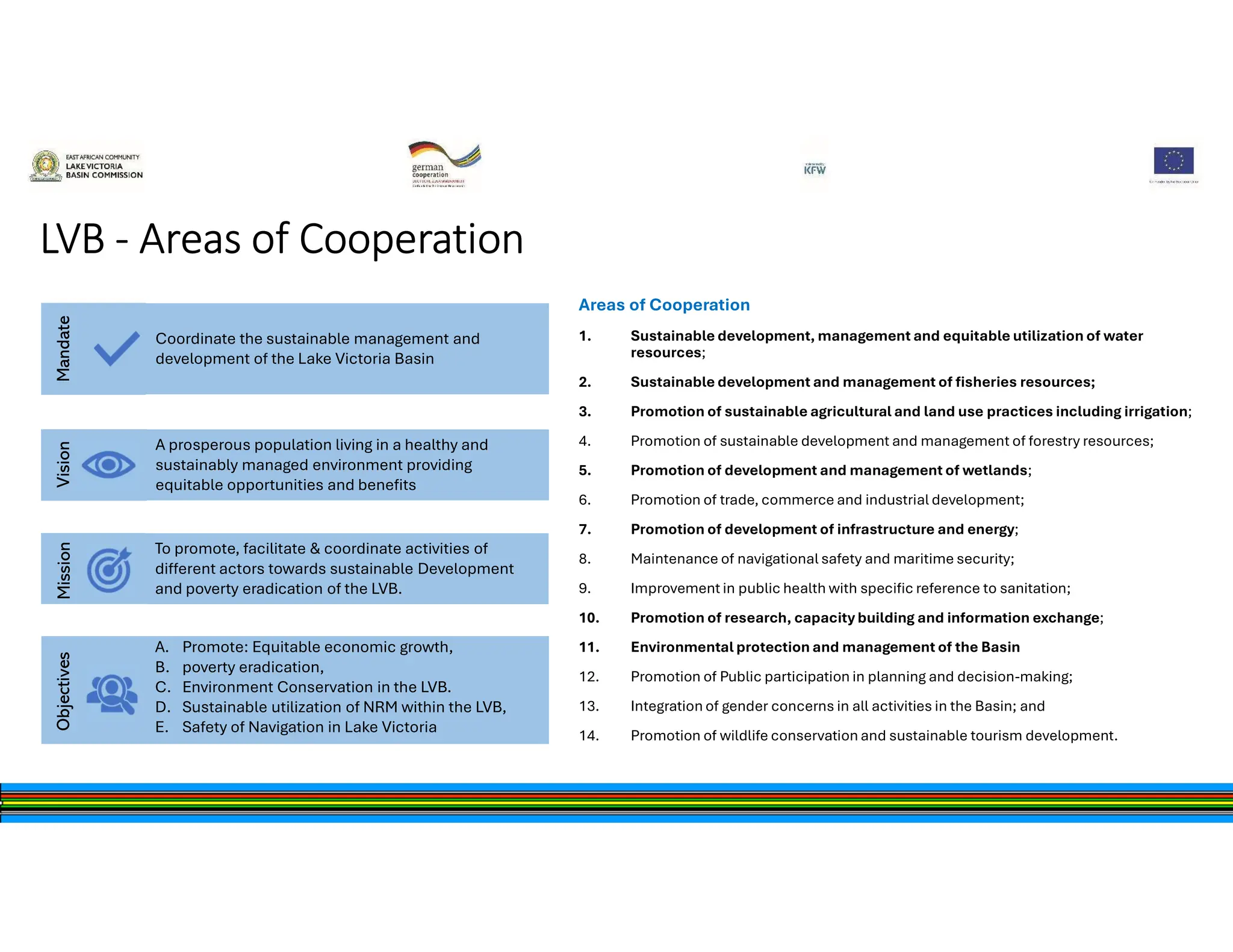 DSD-Kampala 2023 Development of the Lake Victoria Basin Water ...