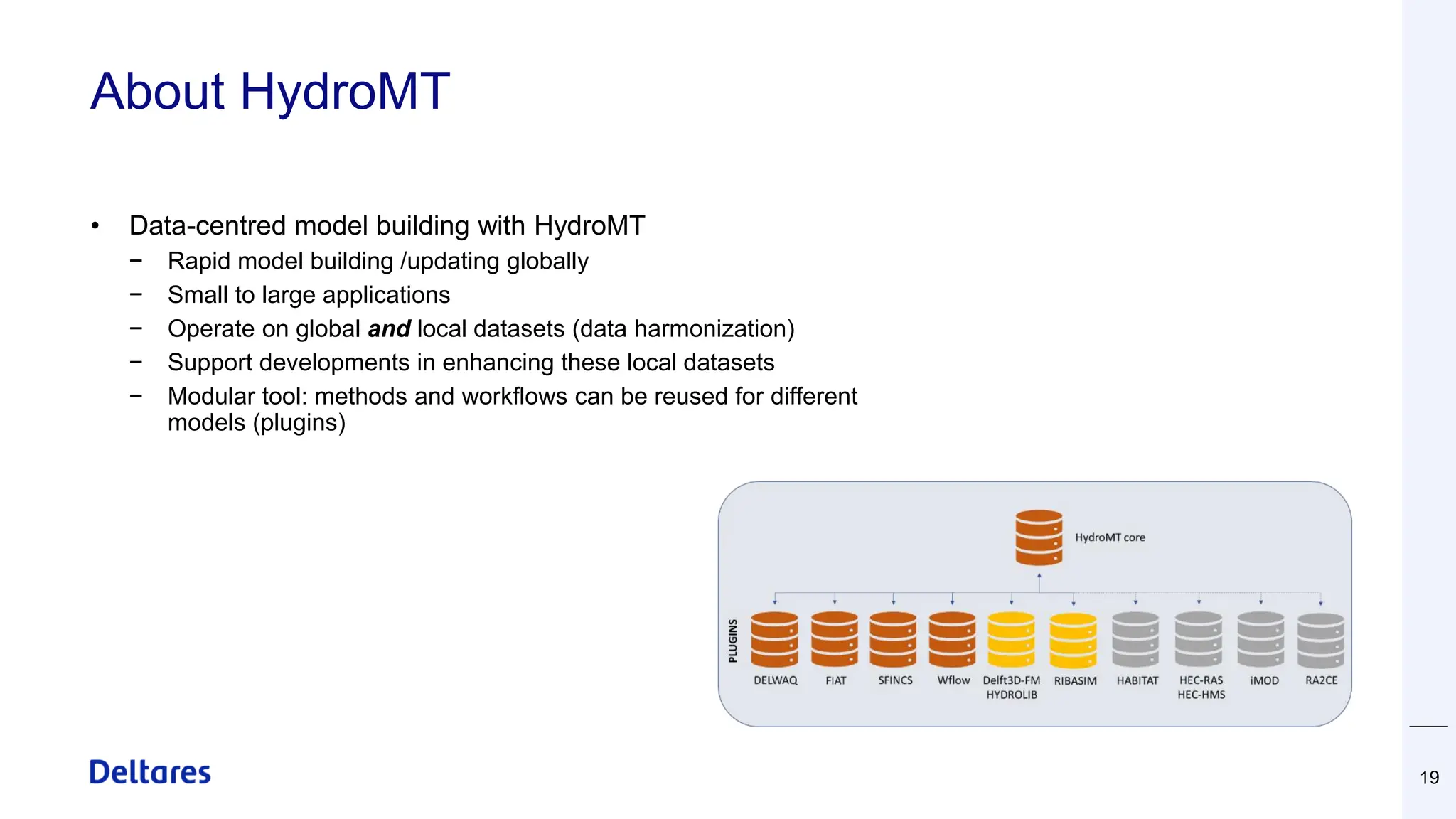 DSD-Kampala 2023 Modelling in a data scarce environment - the story of ...