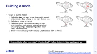 DSD-Kampala 2023 Modelling in a data scarce environment - the story of ...