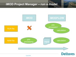 DSD-NL 2018 iMOD Project Manager - Roelofsen | PDF