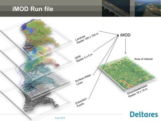 DSD-NL 2018 iMOD Project Manager - Roelofsen | PDF