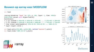 DSD-NL 2019 Scripting met iMOD-Python - Bootsma | PPT