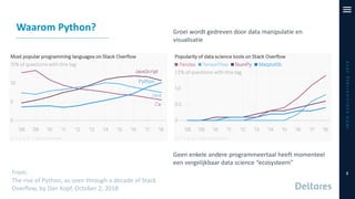 DSD-NL 2019 Scripting met iMOD-Python - Bootsma | PPT