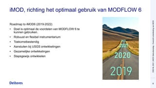 DSD-NL 2021 Overzicht ontwikkeling van iMOD - Hunink | PPT