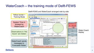 DSD-NL 2021 RWsOS en WaterCoach - De Kleermaeker | PPT