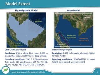 DSD-SEA 2018 Development of an operational storm surge forecasting ...