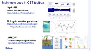 DSD-SEA 2023 Climate Stress Test Toolbox - Boisgontier | PDF