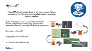DSD-SEA 2023 Climate Stress Test Toolbox - Boisgontier | PDF