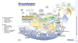 DSD-SEA 2023 Large scale groundwater management - Meshgi | PDF