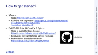 DSD-SEA 2023 Uncertainties in modelling flood risk reduction capacities ...