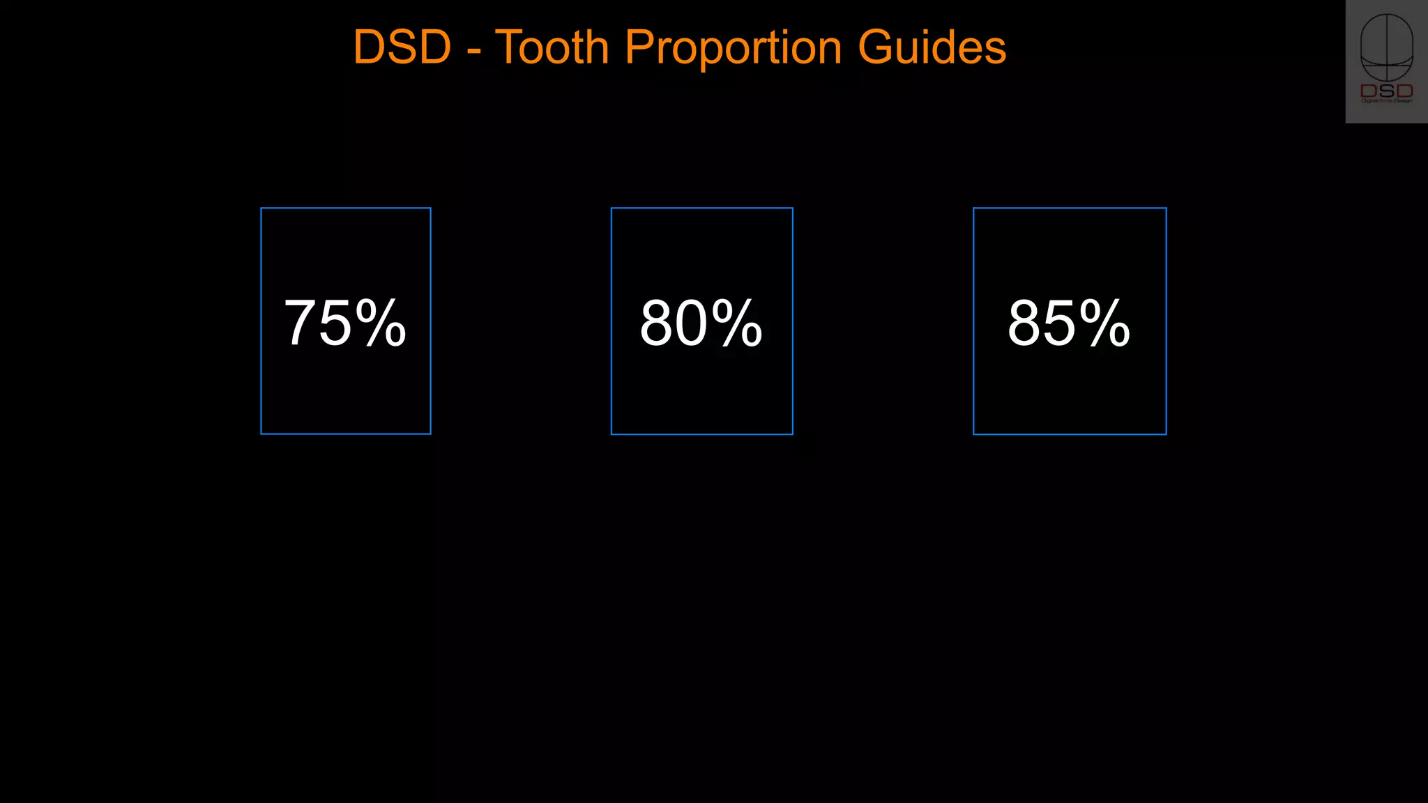 DSD-template.ppt | Dental Health | Diseases and Conditions