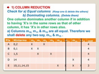 PRINCIPLES OF COMBINATIONAL LOGIC-2 | PPT