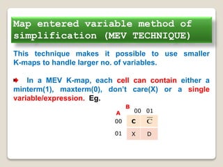 PRINCIPLES OF COMBINATIONAL LOGIC-2 | PPT