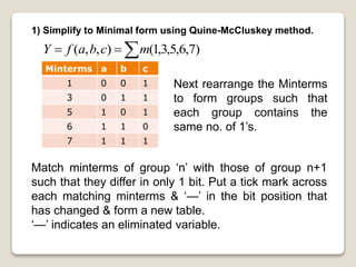 PRINCIPLES OF COMBINATIONAL LOGIC-2 | PPT