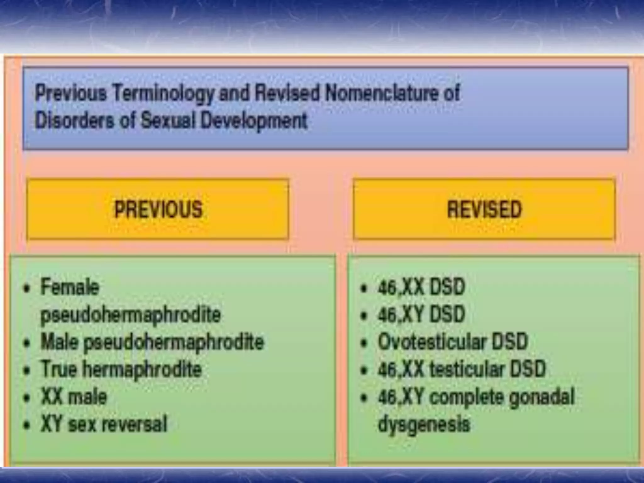 Management Disorder of Sexual Development(DSD) | PPT